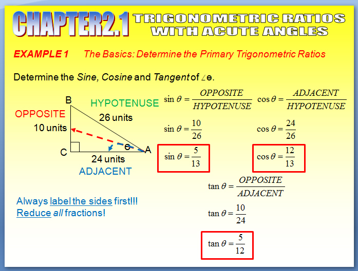 Chapter 2.1 - Trigonometric Ratios With Acute Angles